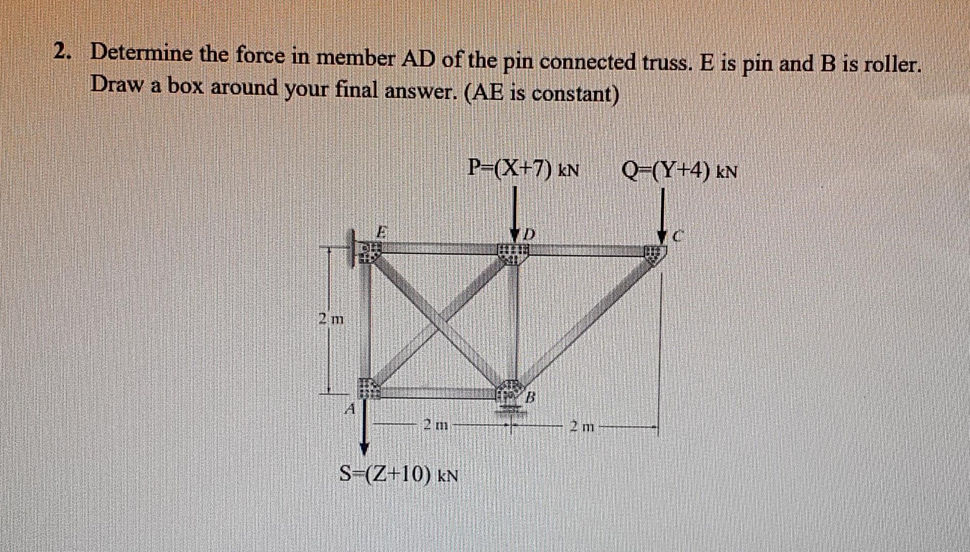 Solved 2. Determine the force in member AD of the pin | Chegg.com