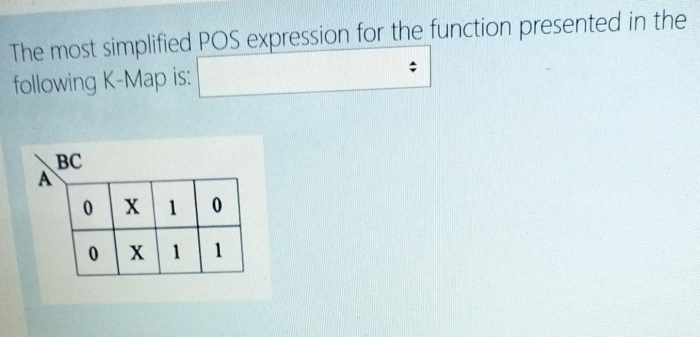 Solved The most simplified POS expression for the function | Chegg.com