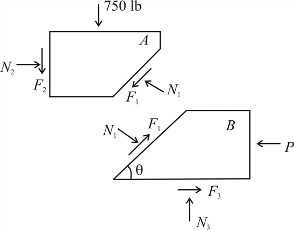 Solved: Chapter 8 Problem 139RP Solution | Vector Mechanics For Engineers 8th Edition | Chegg.com