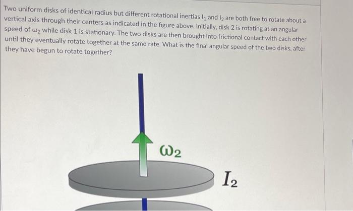 Solved Two uniform disks of identical radius but different | Chegg.com
