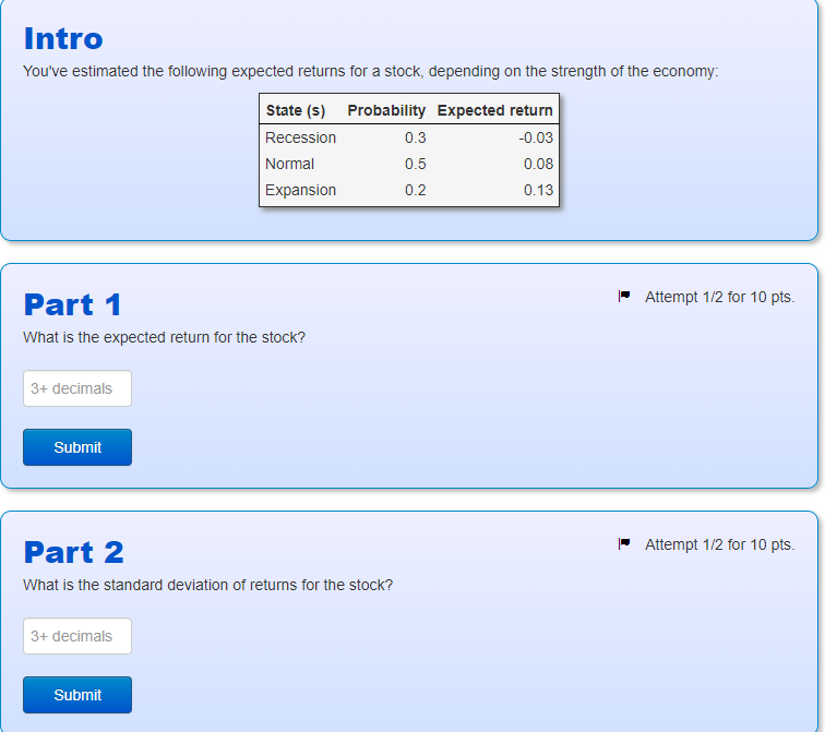 Solved IntroYou've estimated the following expected returns | Chegg.com