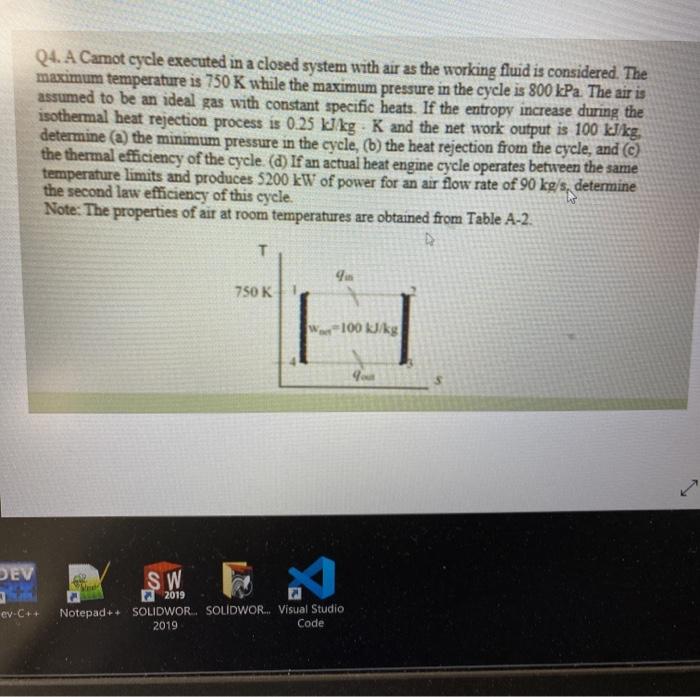 Solved Q4. A Camot cycle executed in a closed system with | Chegg.com