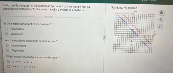 Solved Solve the system of functions by graphing. Then | Chegg.com