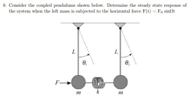 Solved 8. Consider the coupled pendulums shown below. | Chegg.com