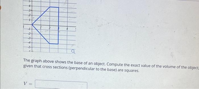 Solved The graph above shows the base of an object. Compute | Chegg.com