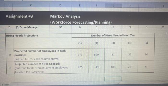 Complete the Markov Analysis Worksheet Assignment #3 | Chegg.com