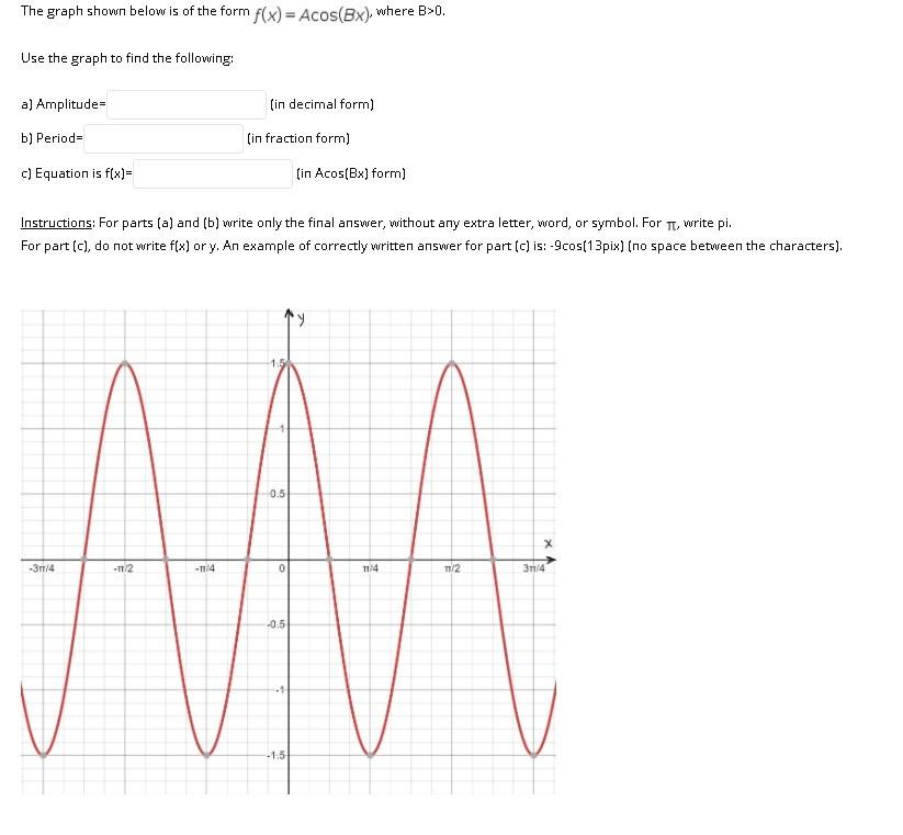 Solved The graph shown below is of the form f(x)= Acos(Bx), | Chegg.com