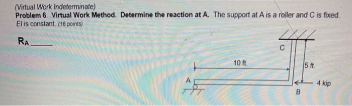 Solved (Virtual Work Indeterminate) Problem 6. Virtual Work | Chegg.com
