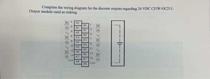 Solved Complete the wiring diagram for the discrete outputs | Chegg.com