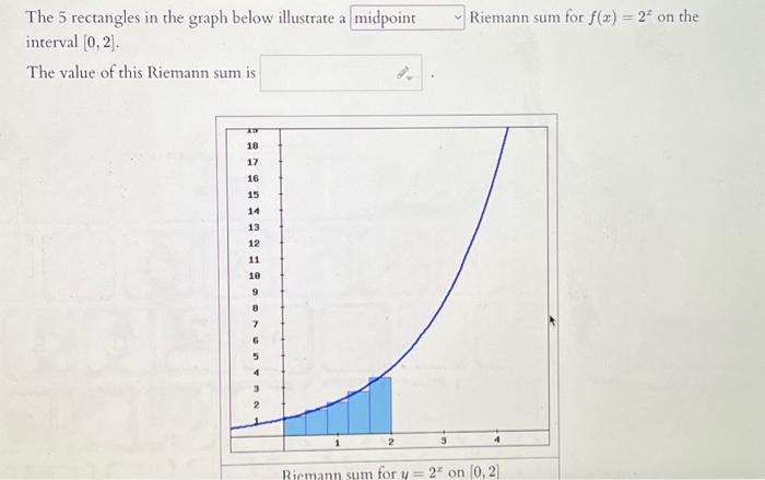 Solved Suppose f(x)=12x2. (a) The rectangles in the graph on | Chegg.com