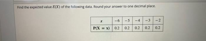 Solved Find the expected value E(X) of the following data. | Chegg.com