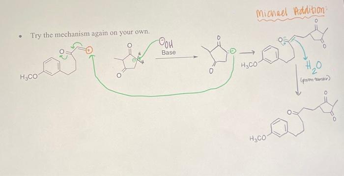 Solved Try the mechanism again on your own. H3CO Michael | Chegg.com