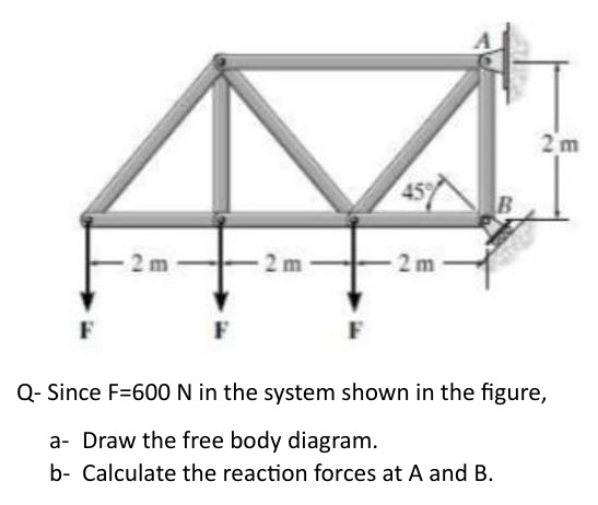 Solved Q- ﻿Since F=600N ﻿in the system shown in the figure, | Chegg.com