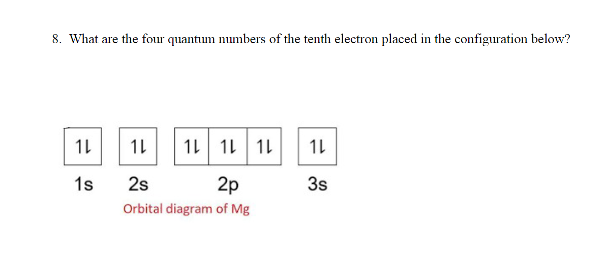 Solved What are the four quantum numbers of the tenth | Chegg.com