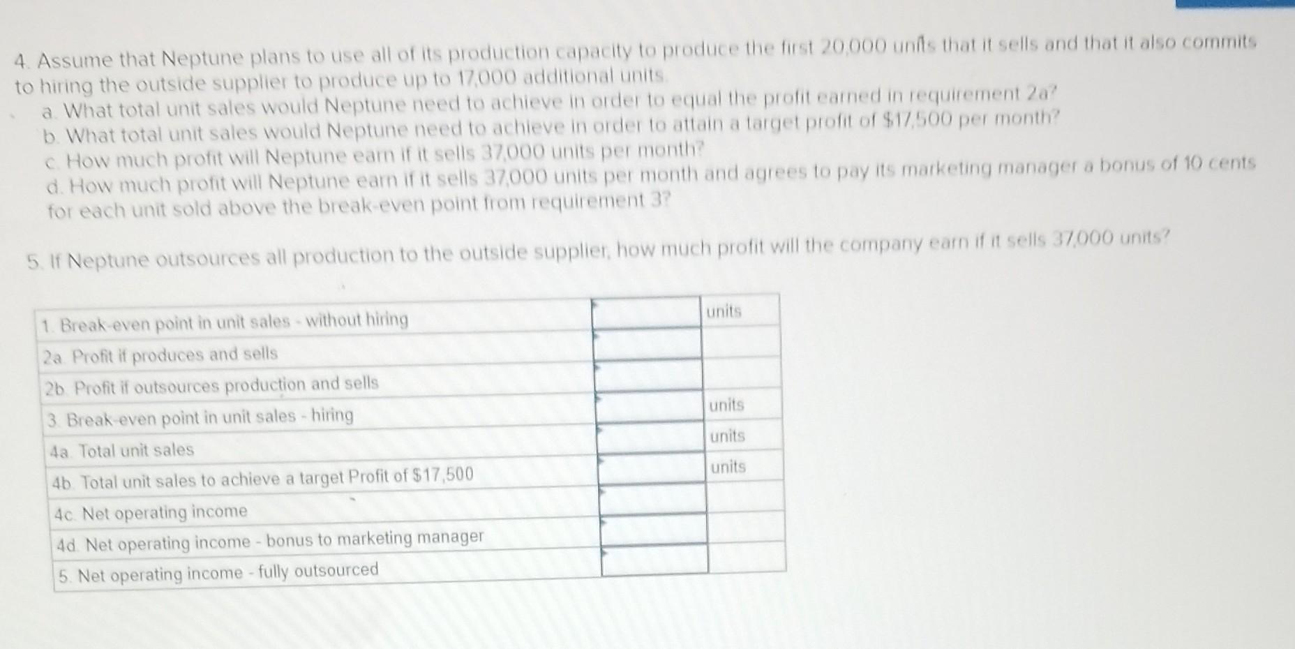Solved Neptune Company has developed a small inflatable toy | Chegg.com