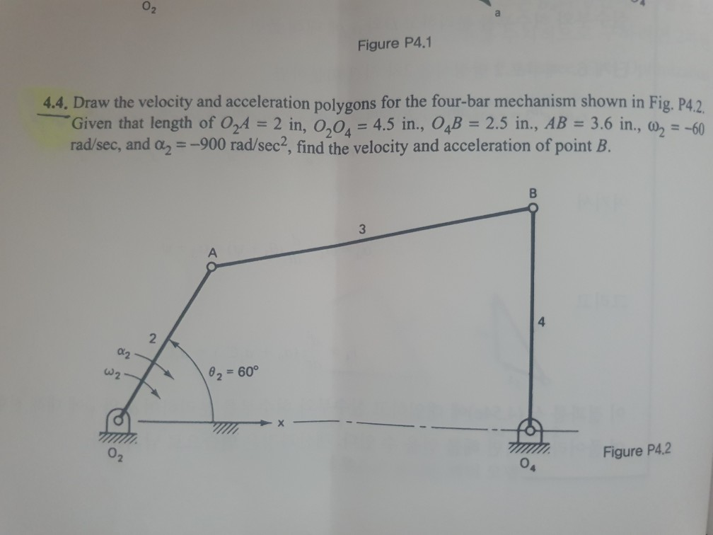 Solved 02 a Figure P4.1 4.4. Draw the velocity and | Chegg.com