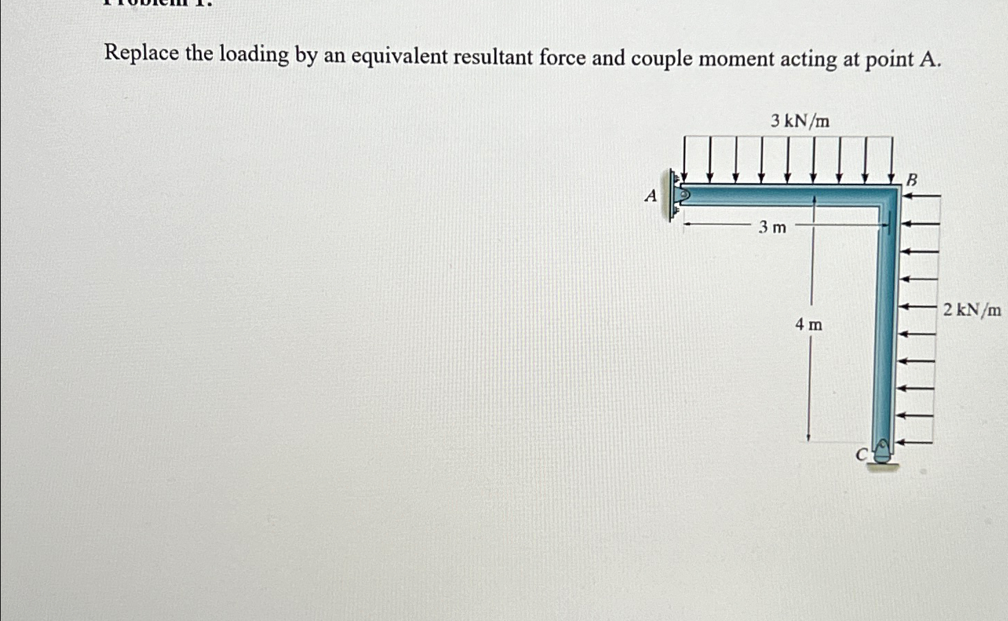Solved Replace the loading by an equivalent resultant force | Chegg.com
