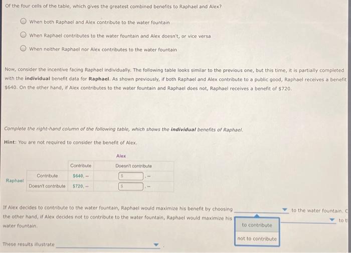 Solved Of the four cells of the table, which gives the | Chegg.com