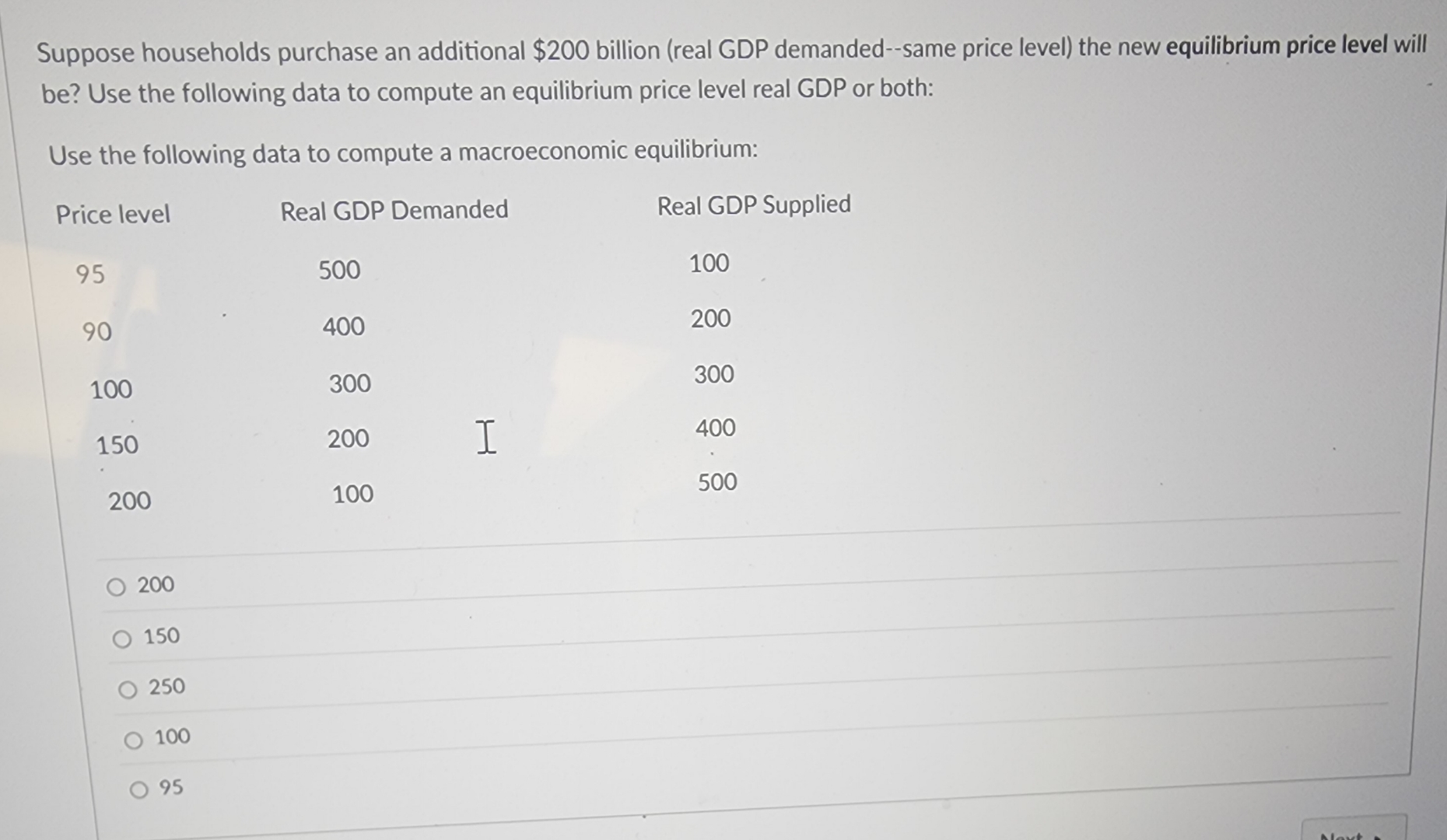 Solved Suppose households purchase an additional $200 | Chegg.com