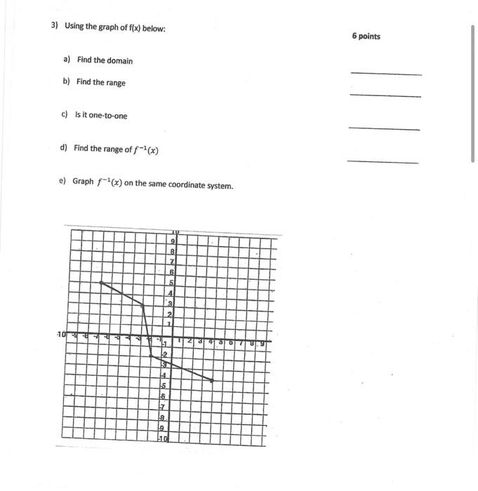 Solved 3) Using the graph of f(x) below: a) Find the domain | Chegg.com