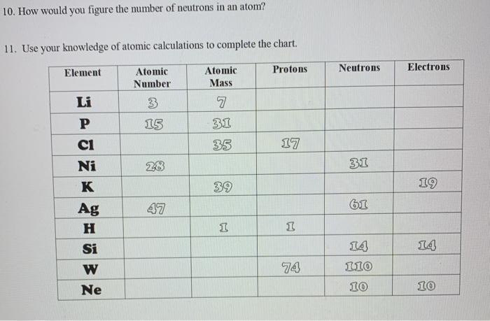 Solved: Part A: Atomic Structure 1. Draw Five Protons In T... | Chegg.com