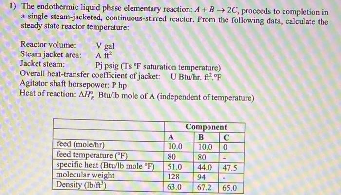 Solved 1) The endothermic liquid phase elementary reaction: | Chegg.com