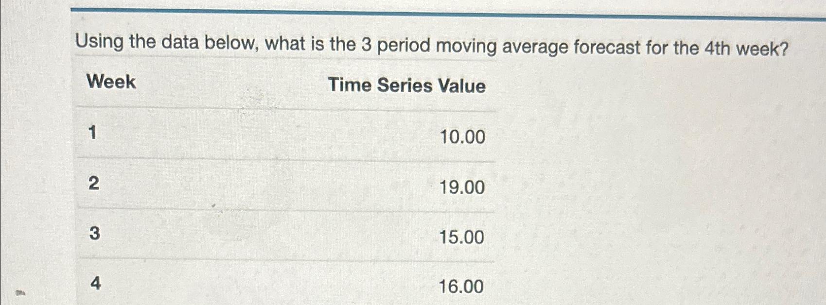 Solved Using the data below, what is the 3 ﻿period moving | Chegg.com