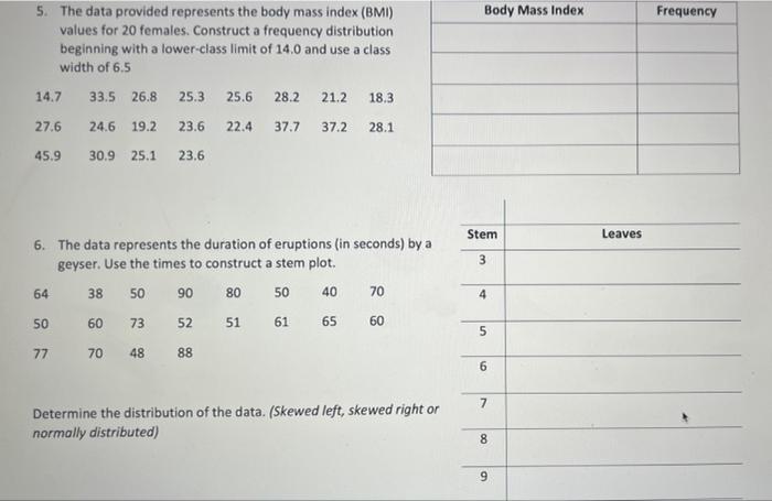 Solved 5. The data provided represents the body mass index | Chegg.com