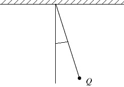 2 Pith balls hang on a pendulum. The picture shows | Chegg.com