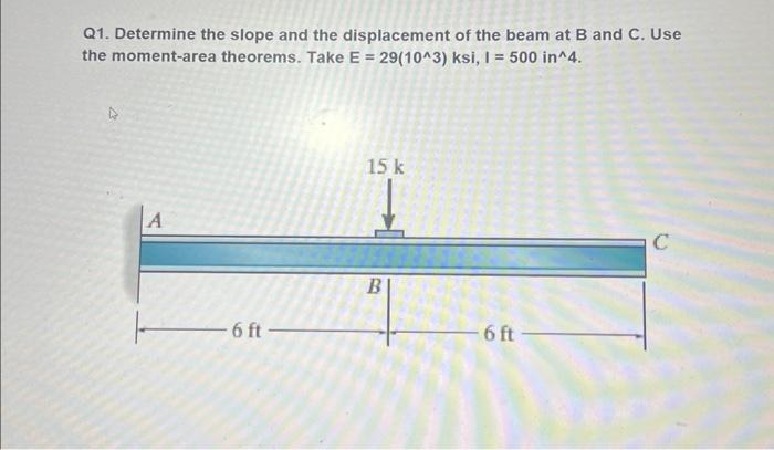 Solved Q1. Determine the slope and the displacement of the | Chegg.com