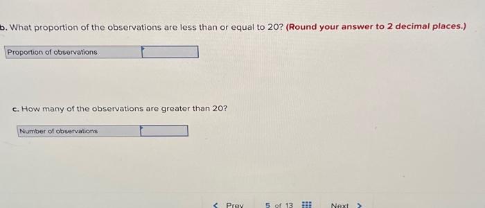 Solved Using 3,000 observations, the following histogram | Chegg.com
