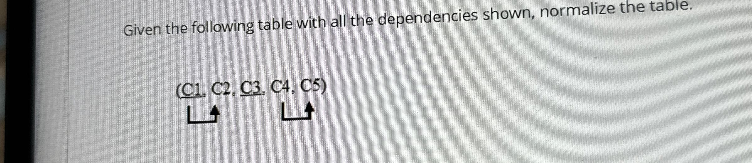 Solved Given the following table with all the dependencies | Chegg.com