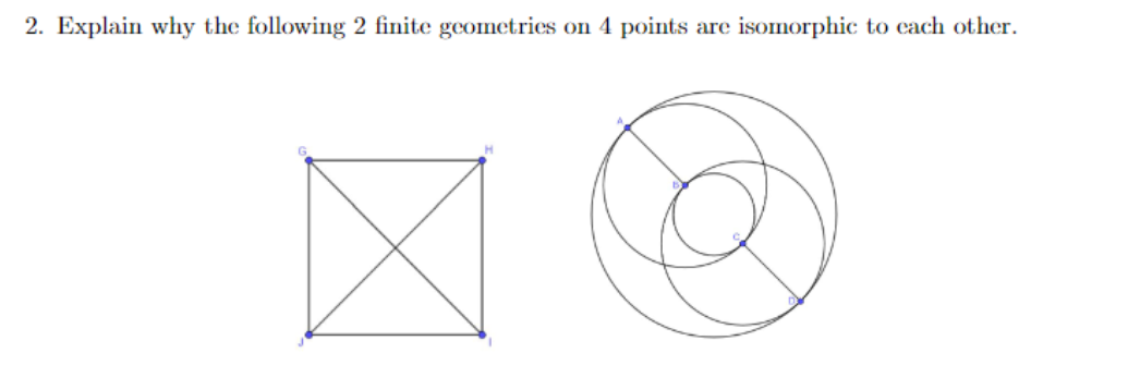 Solved Explain why the following 2 ﻿finite geometries on 4 | Chegg.com