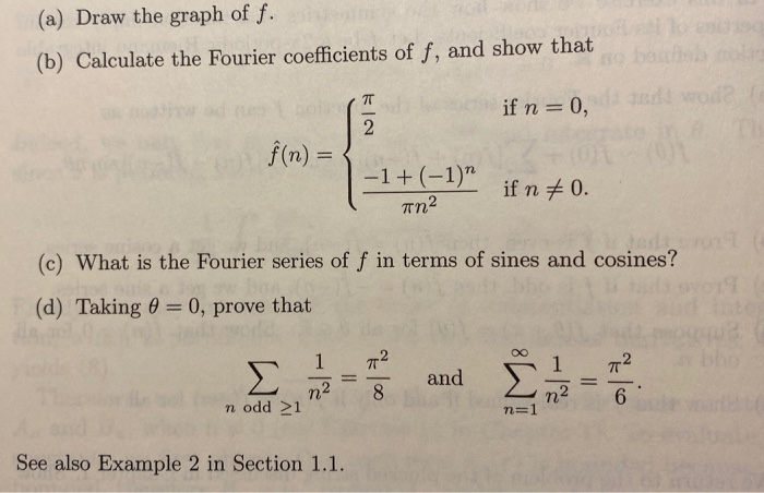 (a) Draw the graph of f. (b) Calculate the Fourier | Chegg.com