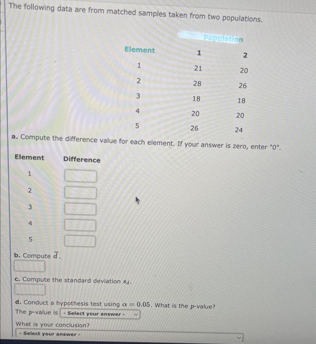 Solved The following data are from matched samples taken | Chegg.com