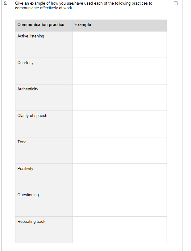 Solved Give an example of how you use/have used each of the | Chegg.com