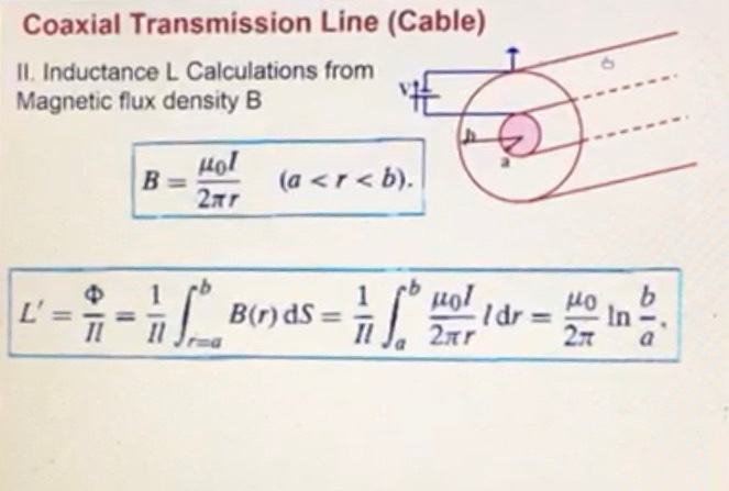 Solved Coaxial Transmission Line (Cable) II. Inductance L | Chegg.com