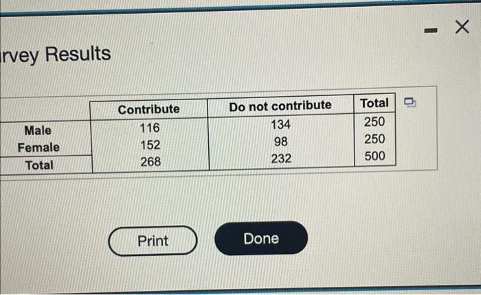 Solved (Roind to three dicimal places at necoted. (Peurat to | Chegg.com
