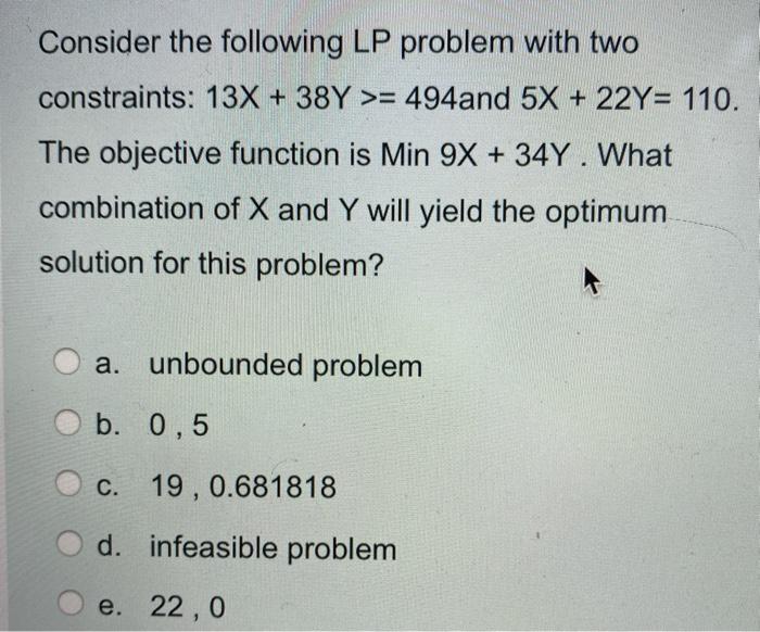 Solved Consider the following LP problem with two | Chegg.com