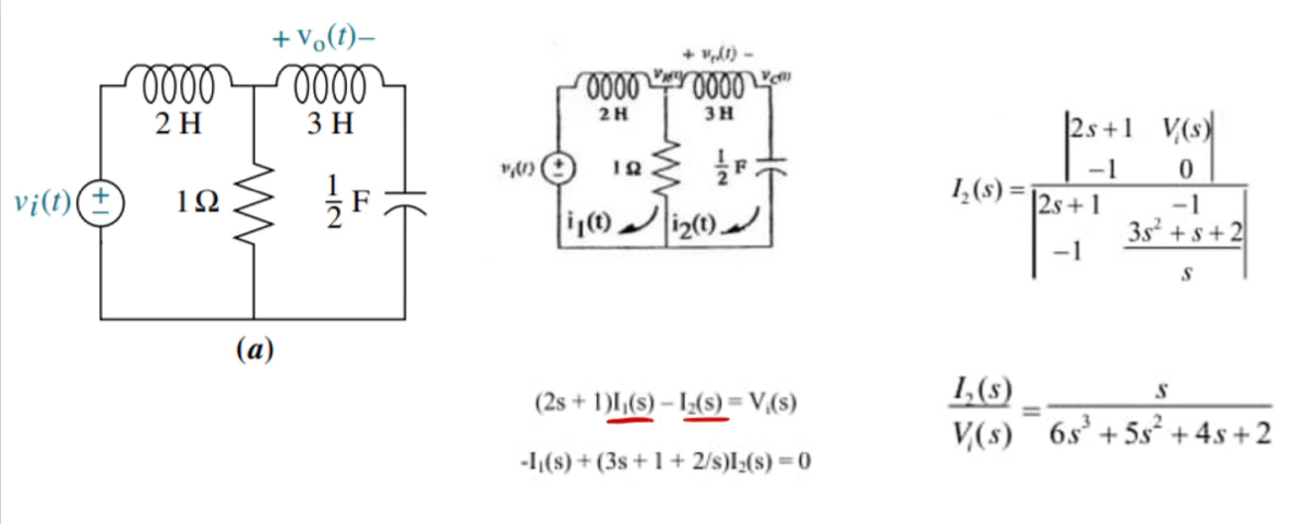 Solved Solve for mesh analysis Transfer Function ( ﻿in | Chegg.com