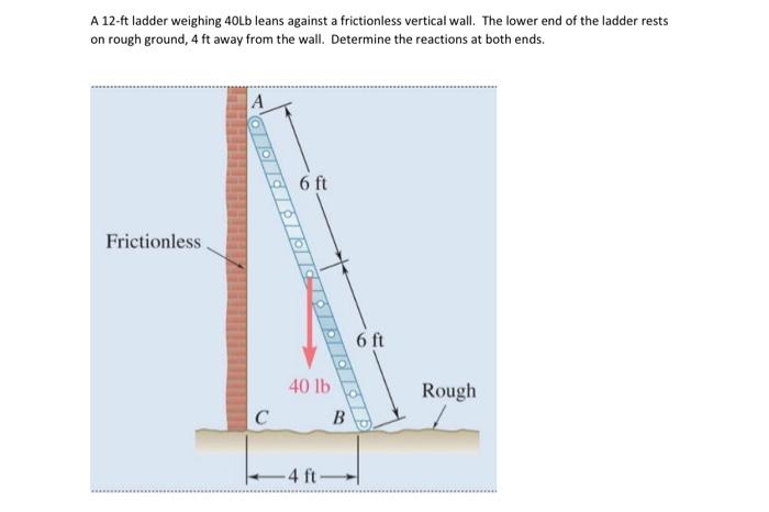 Solved A 12−ft ladder weighing 40 Lb leans against a | Chegg.com