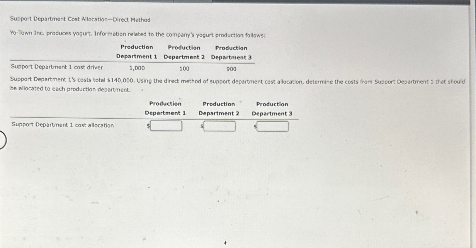 Solved Support Department Cost Allocation-Direct | Chegg.com