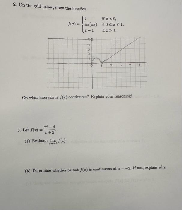 Solved 2. On the grid below, draw the function | Chegg.com