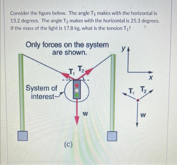 Solved Consider the figure below. The angle T1 makes with | Chegg.com