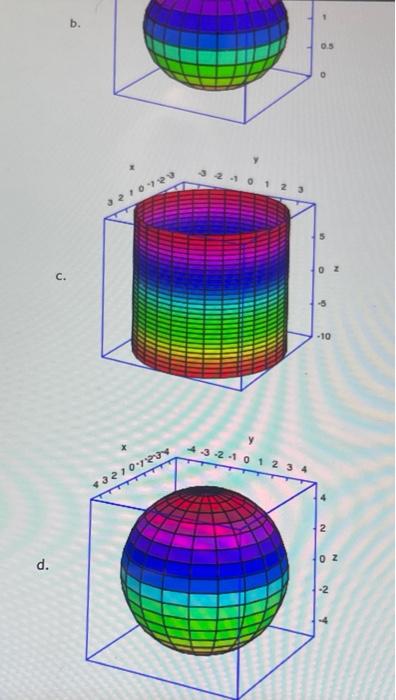 Solved Classify Surfaces in non-Rectangular Coordinates | Chegg.com