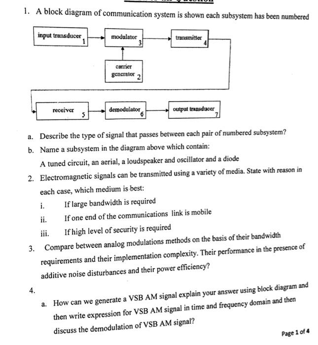 Solved 1. A block diagram of communication system is shown | Chegg.com