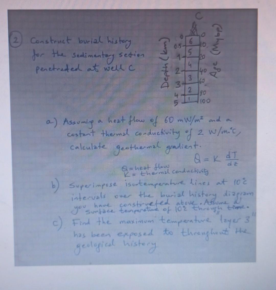 ② Construct burial history for the sedimentary | Chegg.com