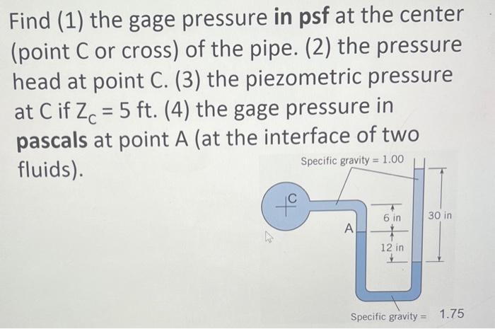 Solved Find (1) the gage pressure in psf at the center | Chegg.com