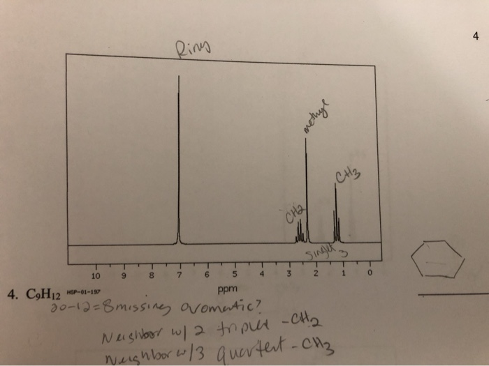 Solved what is the NMR for C9H12? im pretty sure it has an | Chegg.com