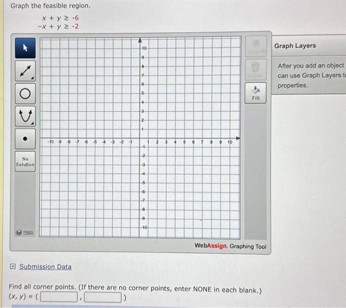 Solved Graph the feasible region. \\[ \\begin{array}{r} x+y | Chegg.com